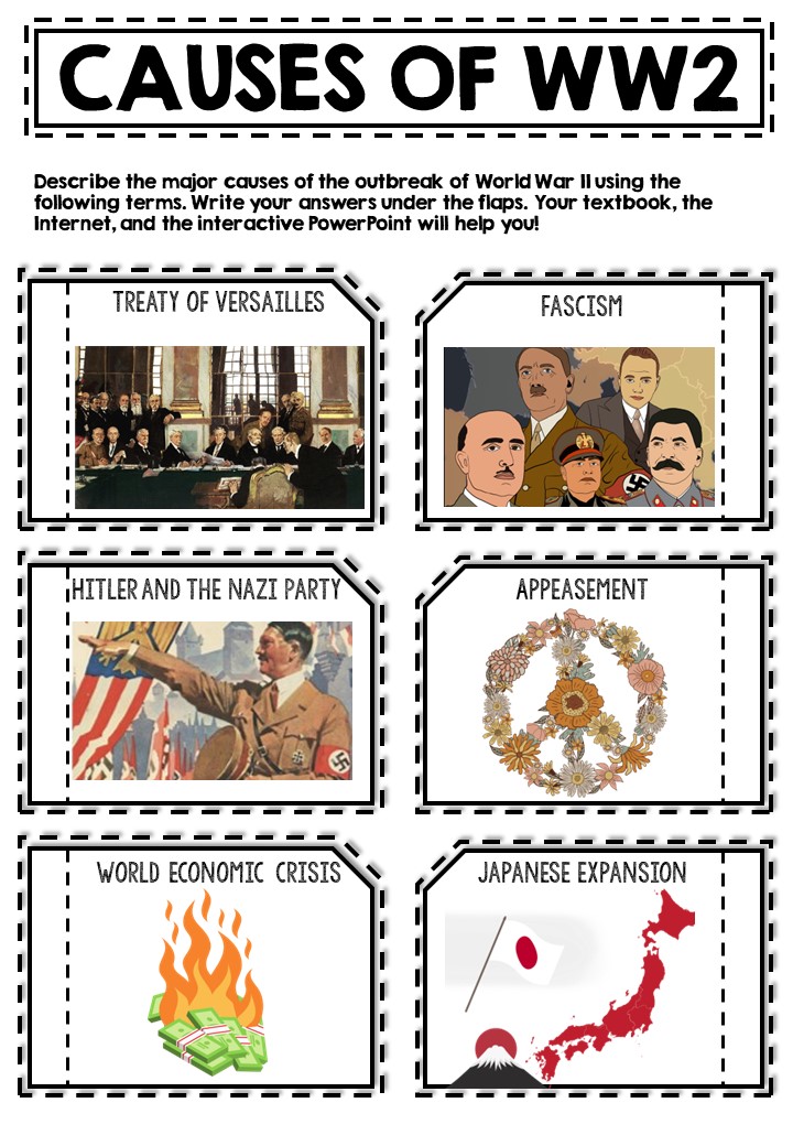 Free WW2 One Pager – Worksheets and Reading Passages - teachermanuella.com