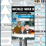 Free Modern World History Curriculum: World War 2 Lesson Plans, Ideas ...