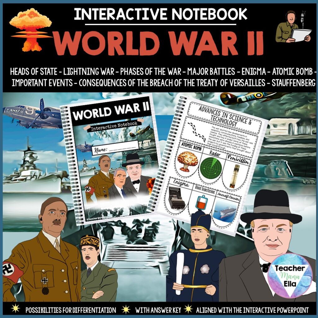 Free Modern World History Curriculum: World War 2 Lesson Plans, Ideas ...