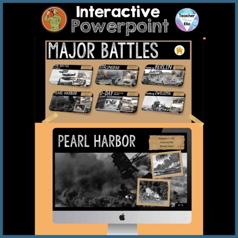 World War 2 Project ideas and activities: Free Interactive PPT Slides ...