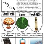 Free WW2 One Pager – Worksheets and Reading Passages - teachermanuella.com